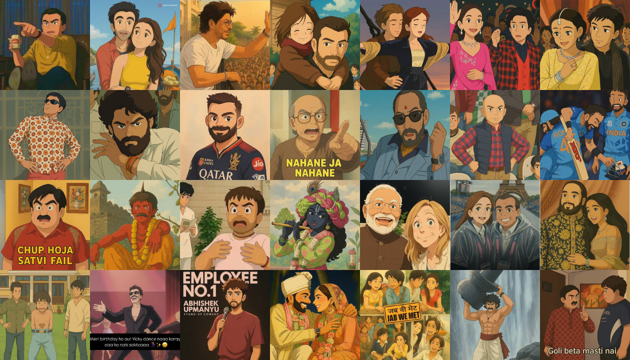 Studio Ghibli: Trend is Source of Data Collection